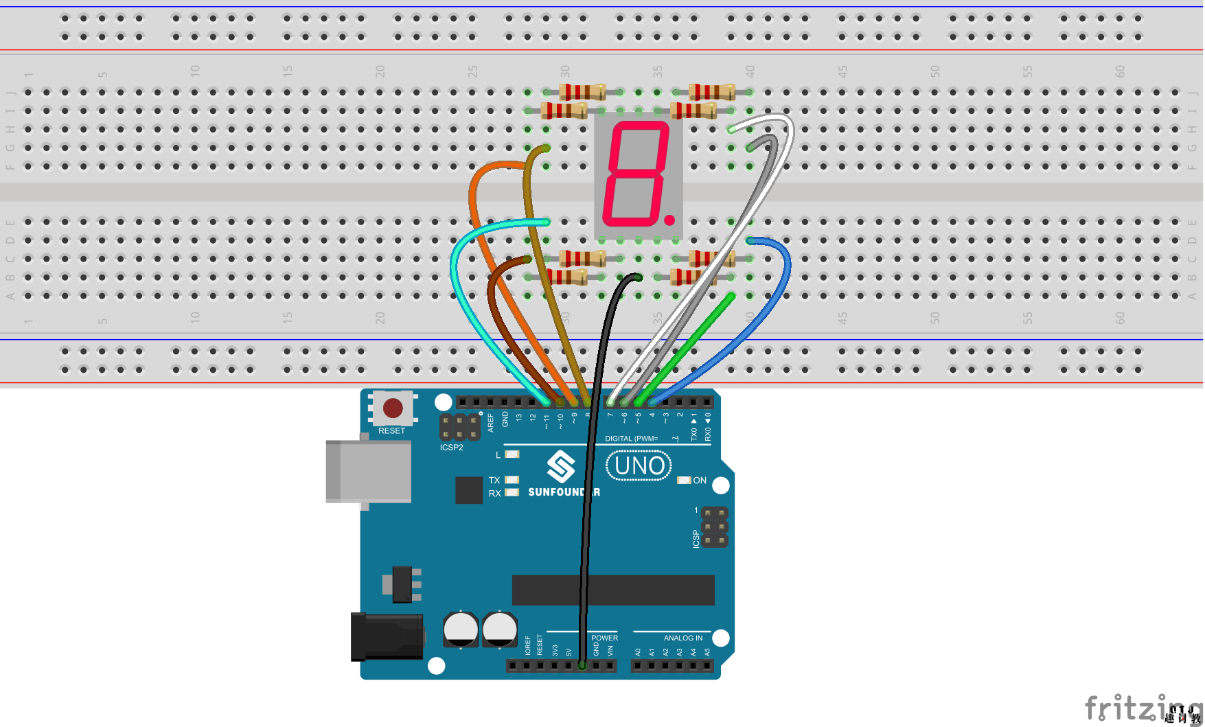 (十一)arduino入门:数码管显示 趣讨教